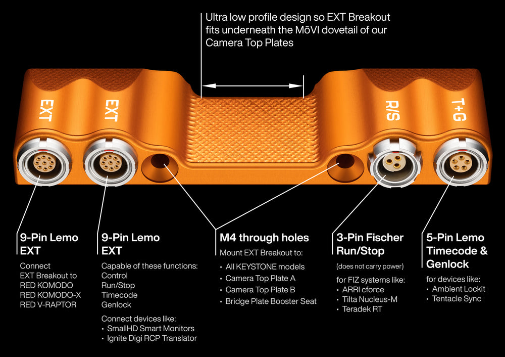 EXT Breakout - Ignite Digi